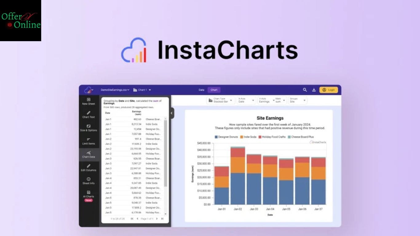 InstaCharts Reviews,Offer & Lifetime Deal July 2025
